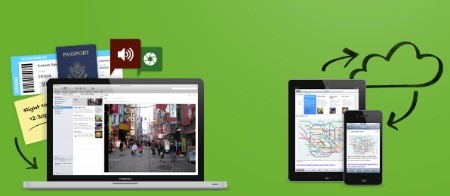 Evernote updates iOS app, announces partnership with Post-It and ...