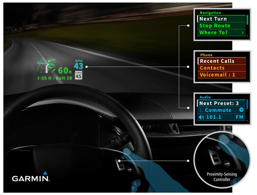 Garmin HUD 再升級，概念產品可把資訊直接投射到擋風玻璃上