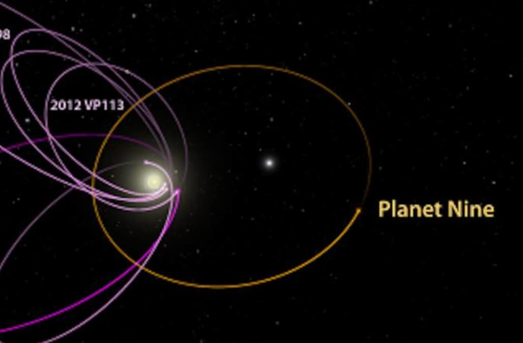 There's even more evidence Planet Nine is hiding in our solar system