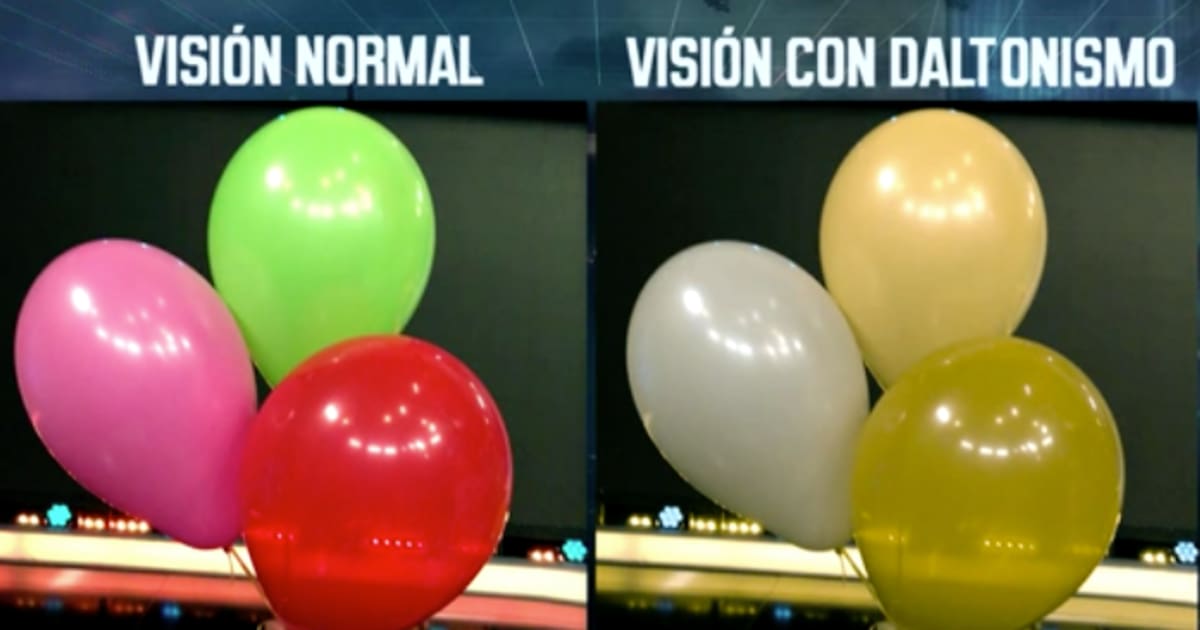 Tres daltónicos ven los colores por primera vez y no pueden contener ...