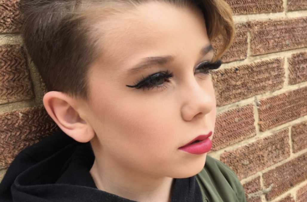 Boy Makeup | Saubhaya Makeup