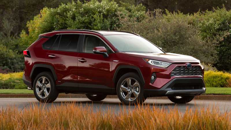 2021 RAV4 Pricing/Updates | Toyota RAV4 Forums