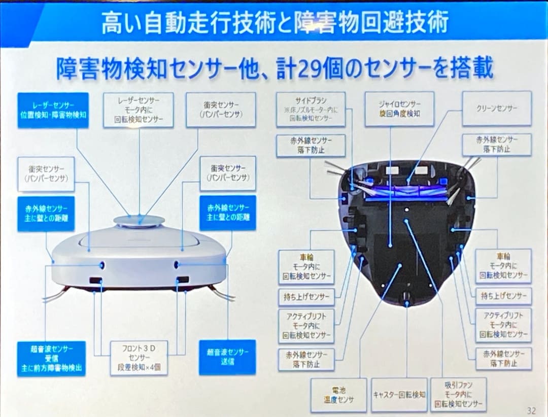 パナソニック、ロボット掃除機RULO新モデル発表 - Engadget 日本版